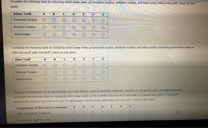 Solved 2. Problems and Applications Q2 Suppose that Congress | Chegg.com