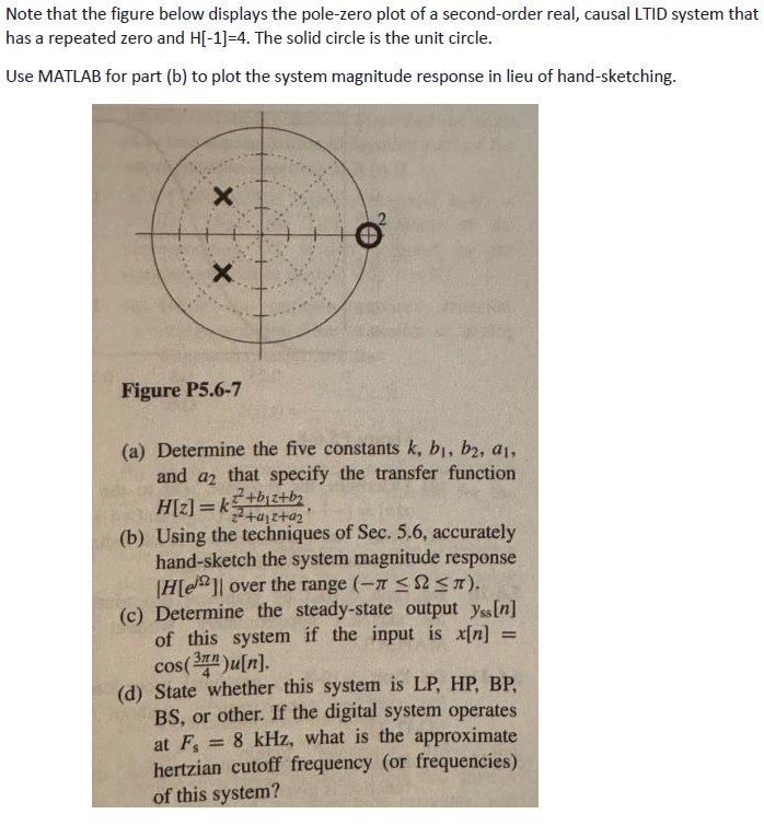 Note that the figure below displays the pole-zero | Chegg.com