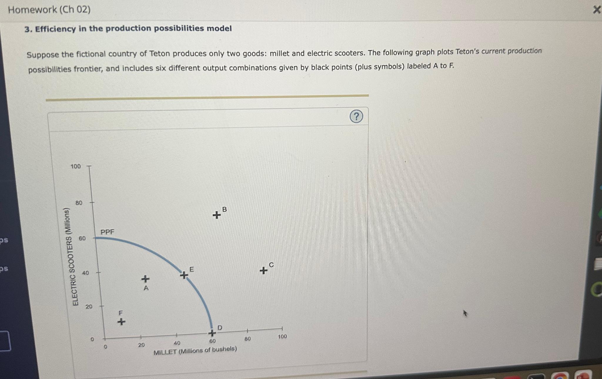 Solved Homework (Ch 02)3. ﻿Efficiency in the production | Chegg.com