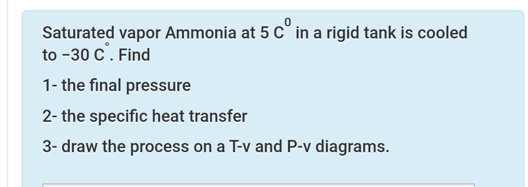 Solved Saturated vapor Ammonia at 5C0 ﻿in a rigid tank is | Chegg.com
