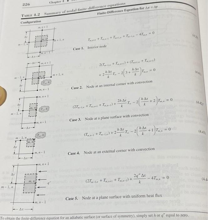 Solved 4.2 4.35 Consider nodal configuration 4 of Table 4.2. | Chegg.com