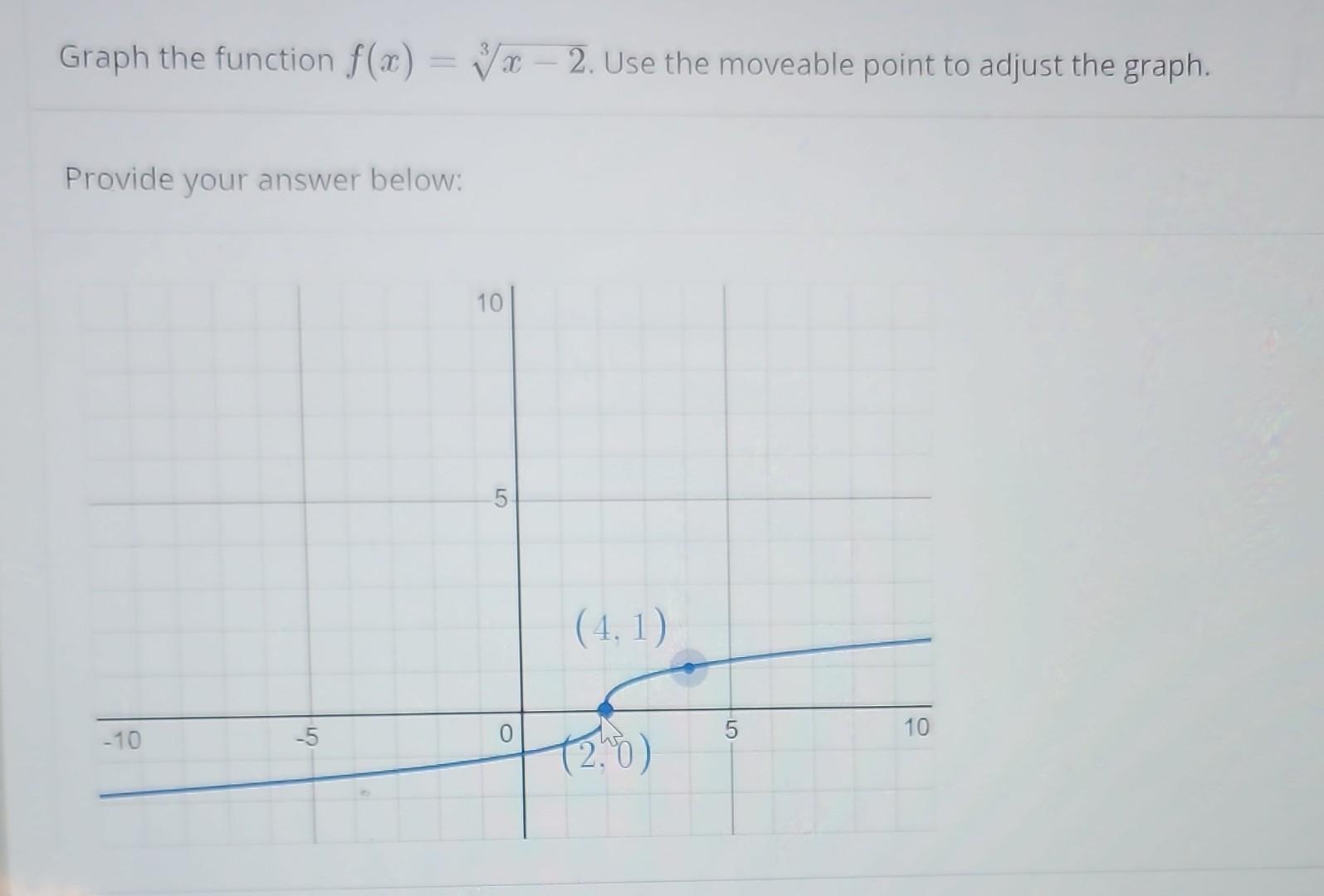Solved Graph the function f(x)=3x−2. Use the moveable point | Chegg.com