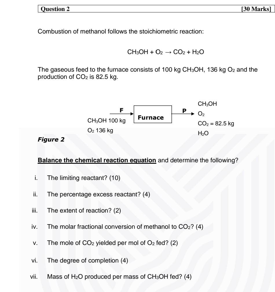 Solved Combustion of methanol follows the stoichiometric | Chegg.com