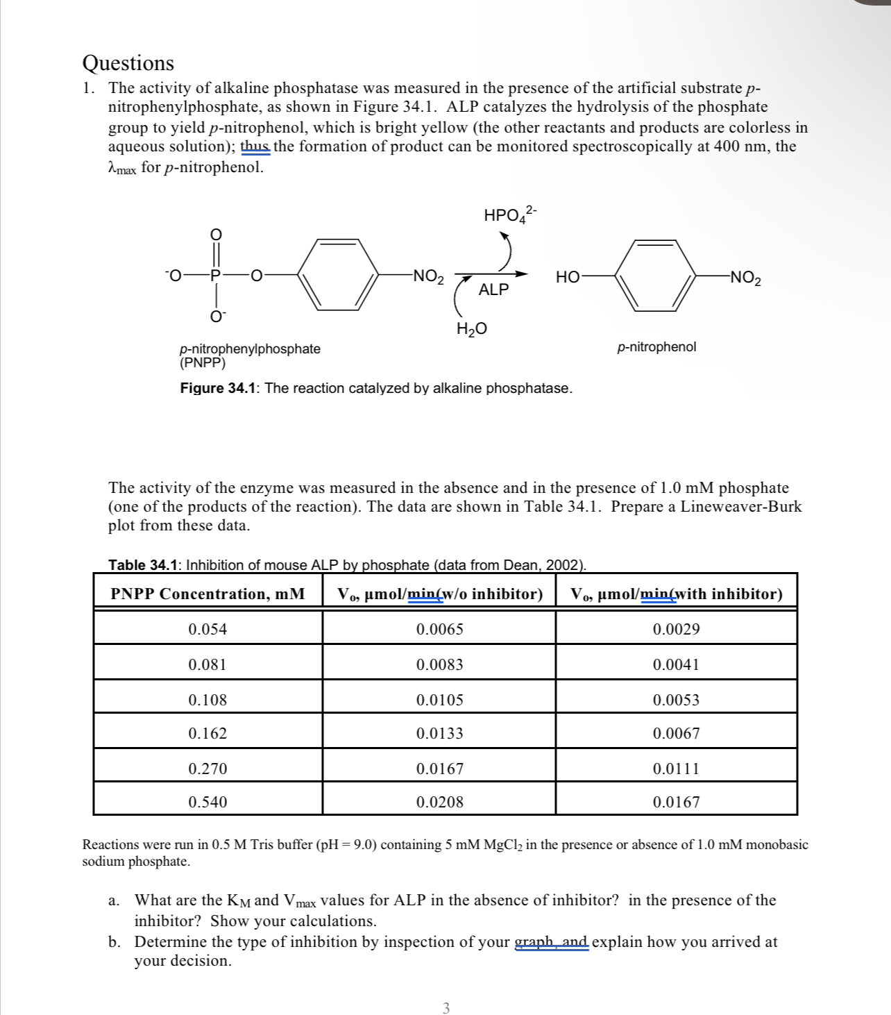 Solved QuestionsThe activity of alkaline phosphatase was | Chegg.com