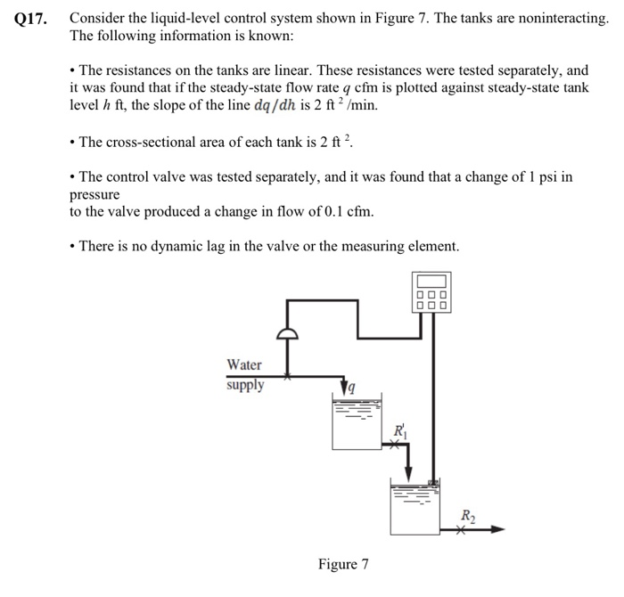 Solved Q17. Consider the liquid-level control system shown | Chegg.com