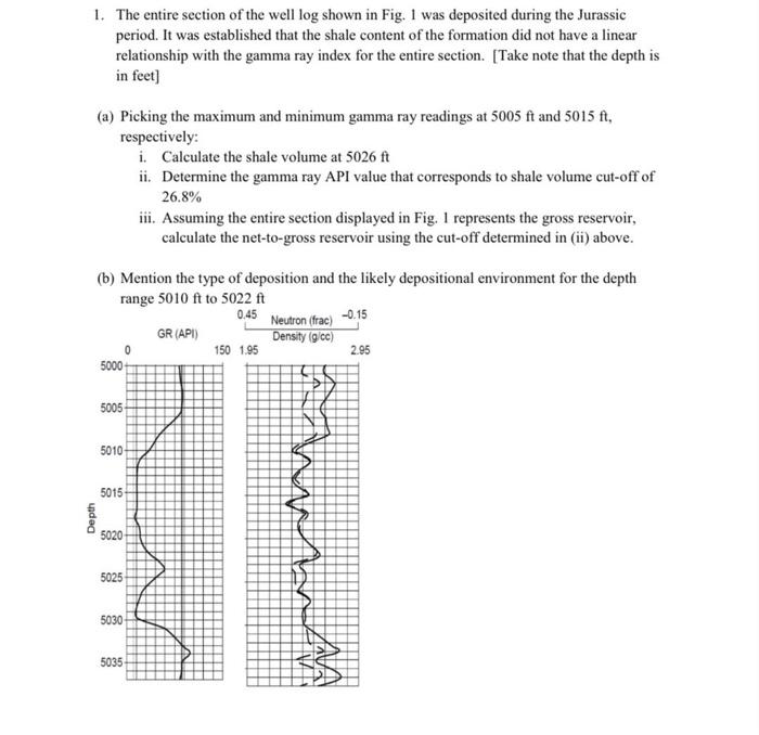 period. It was established that the shale content of | Chegg.com