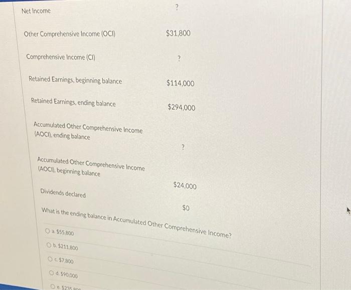 Solved ? Net Income Other Comprehensive Income (OCI) $31,800 | Chegg.com