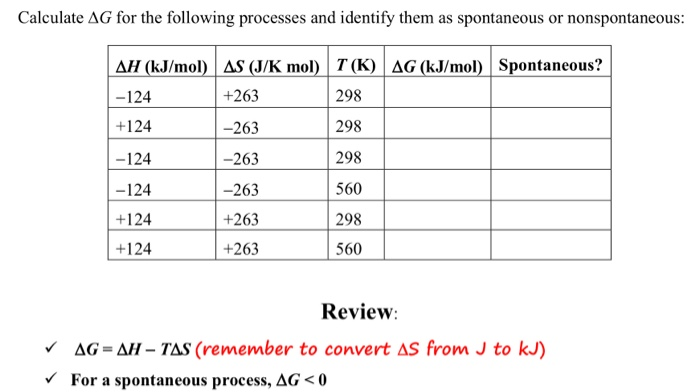 Solved Calculate AG for the following processes and identify | Chegg.com