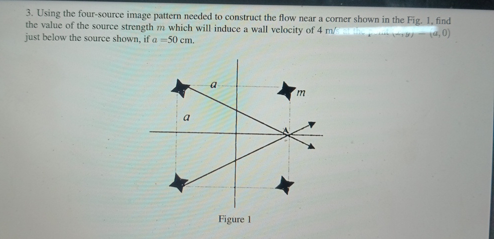 Solved Using the four-source image pattern needed to | Chegg.com