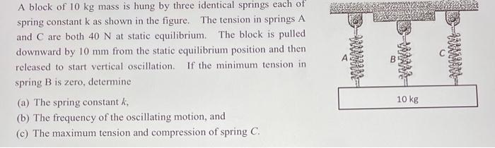 Solved A block of 10 kg mass is hung by three identical | Chegg.com