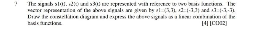 The signals s1(t),s2(t) and s3(t) are represented | Chegg.com