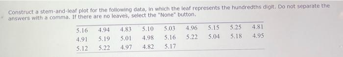 Solved Construct a stem-and-leaf plot for the following | Chegg.com