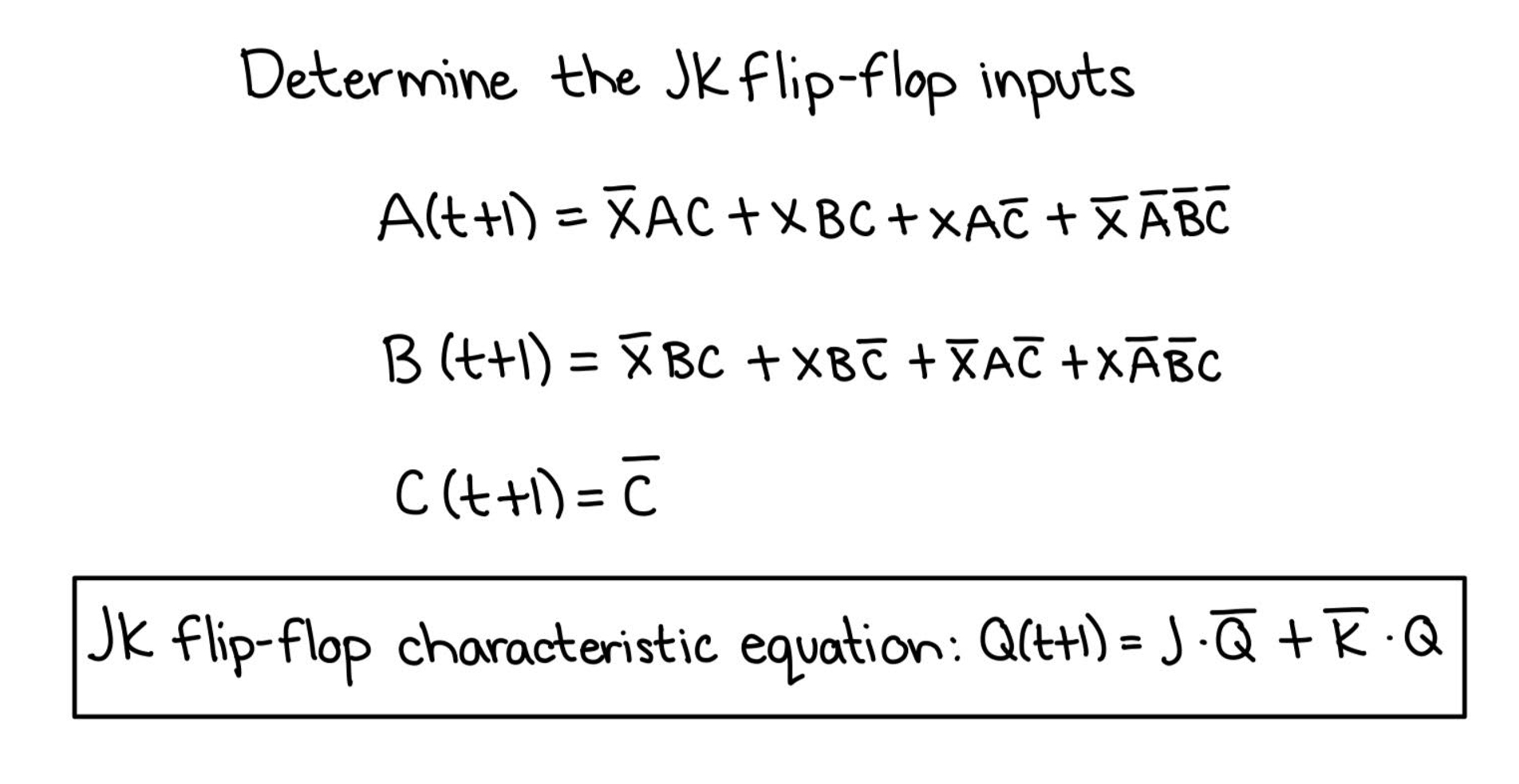 Solved Determine the JKFlip-flop inputsA(t+1)=X'AC + XBC + | Chegg.com