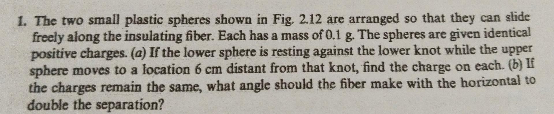 Solved 1. The two small plastic spheres shown in Fig. 2.12 | Chegg.com