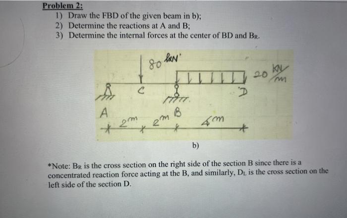 Solved Problem 2: 1) Draw the FBD of the given beam in b); | Chegg.com
