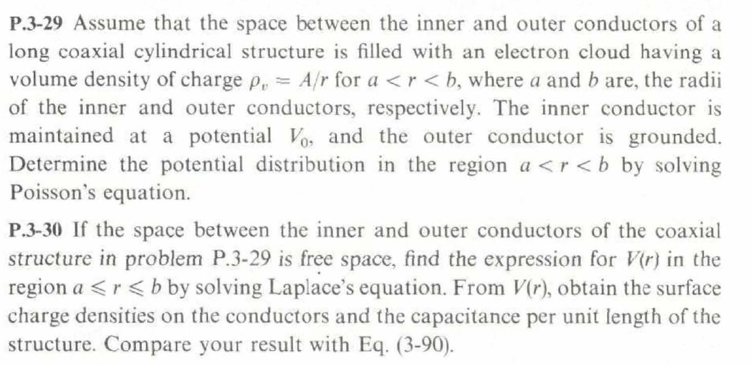 Solved P.3-29 ﻿Assume that the space between the inner and | Chegg.com