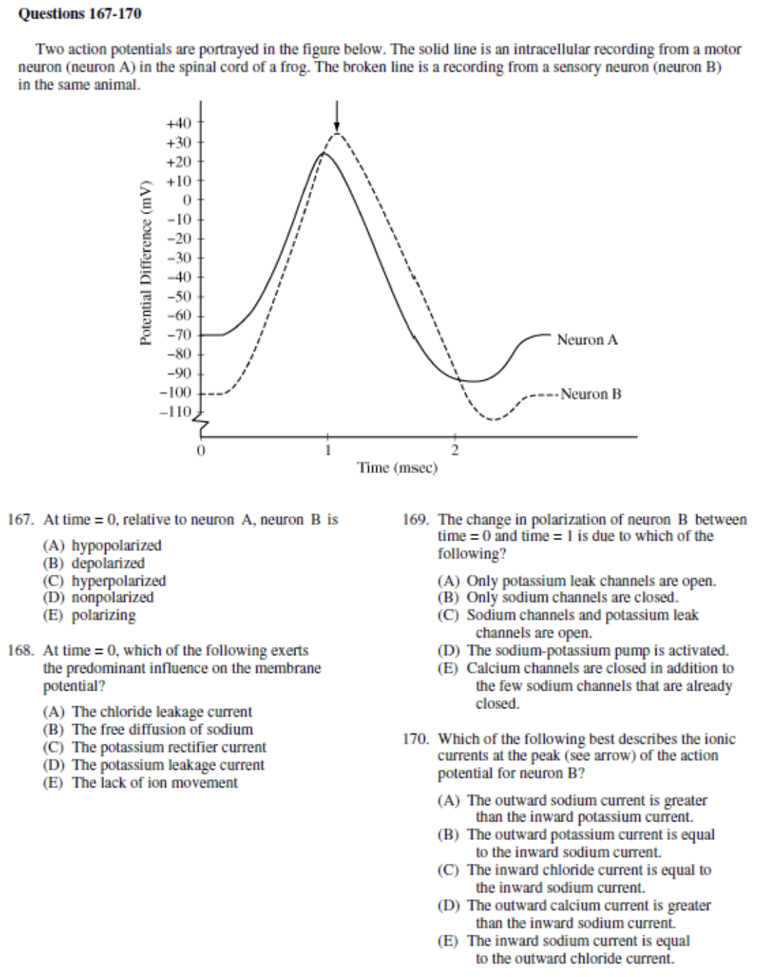 Solved 57. Which of the following best explains why the | Chegg.com