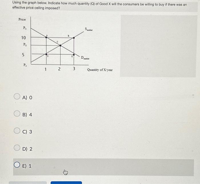 Solved Using the graph below. Indicate how much quantity ( | Chegg.com