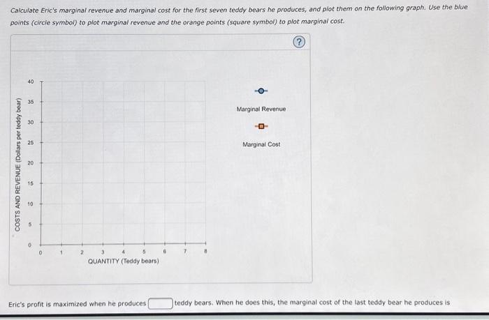 Solved Use the blue points (circle symbol) to plot total | Chegg.com