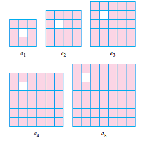 Solved: Determine the nth-term formula for the number of square ti ...