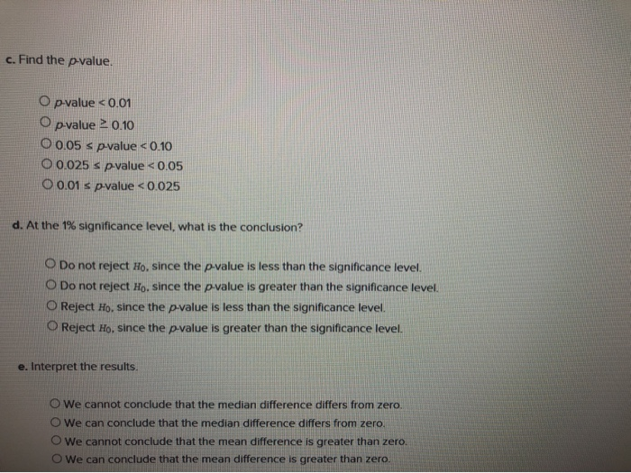 Solved Exercise 20-15 Algo The following table lists a | Chegg.com