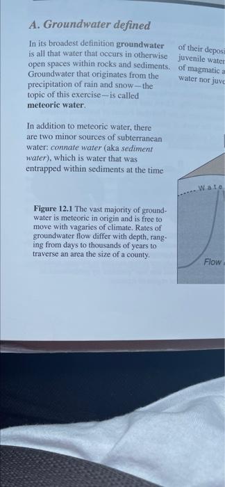 Solved A. Groundwater defined In its broadest definition | Chegg.com