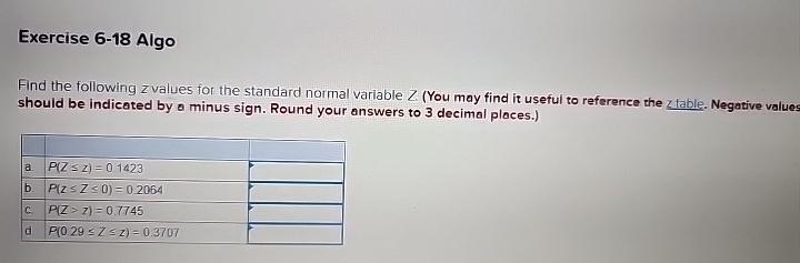 Solved Exercise 6-18 ﻿AlgoFind the following z ﻿values for | Chegg.com