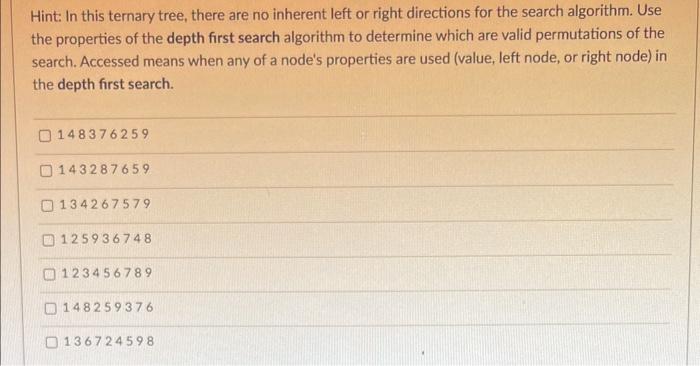 Solved Given the following ternary tree, which of the | Chegg.com