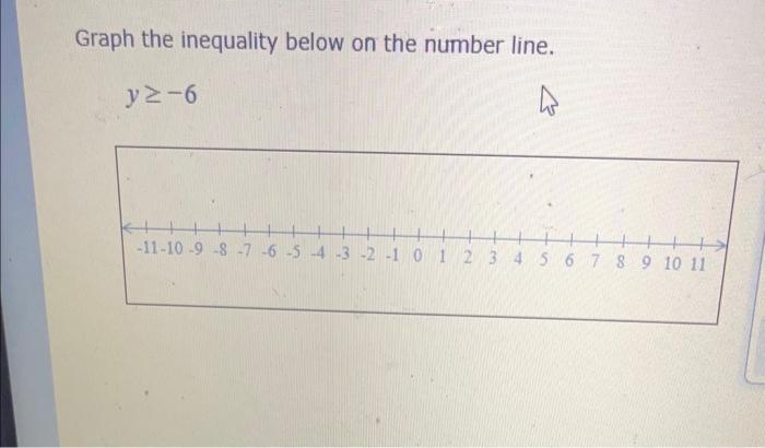 Solved Graph the inequality below on the number line. y≥−6 | Chegg.com
