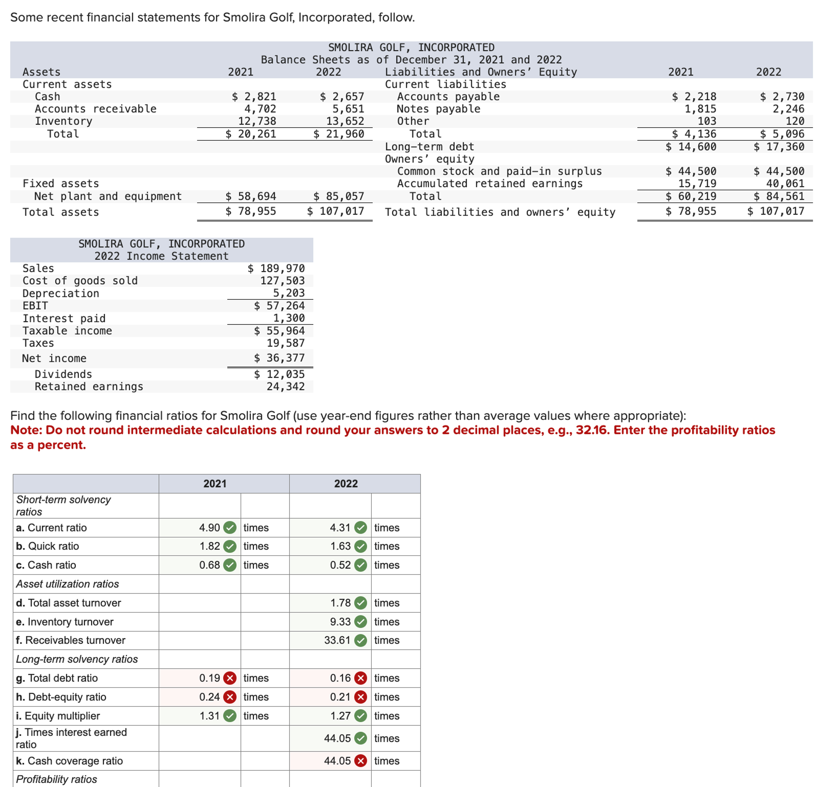 Solved Find the following financial ratios fSome recent | Chegg.com