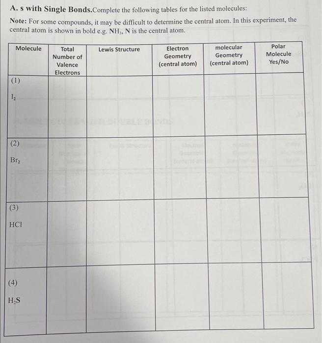 Solved A. s with Single Bonds.Complete the following tables | Chegg.com
