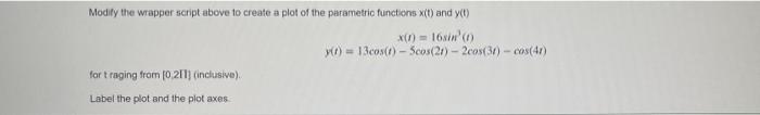 Solved Modify The Wrapper Script Above To Create A Plot Of 9819