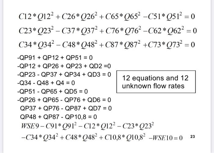 WATER DISTRIBUTION.( last THREE images are EXAMPLES | Chegg.com