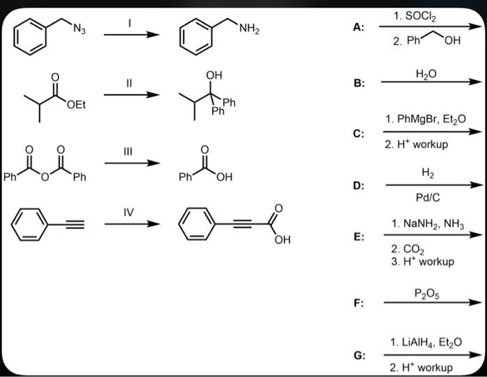Solved Match each of the transformations shown below | Chegg.com