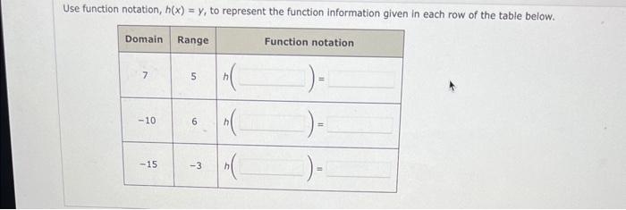 Solved Use function notation, h(x)=y, to represent the | Chegg.com Solved Use function notation, h(x)=y, to represent the | Chegg.com