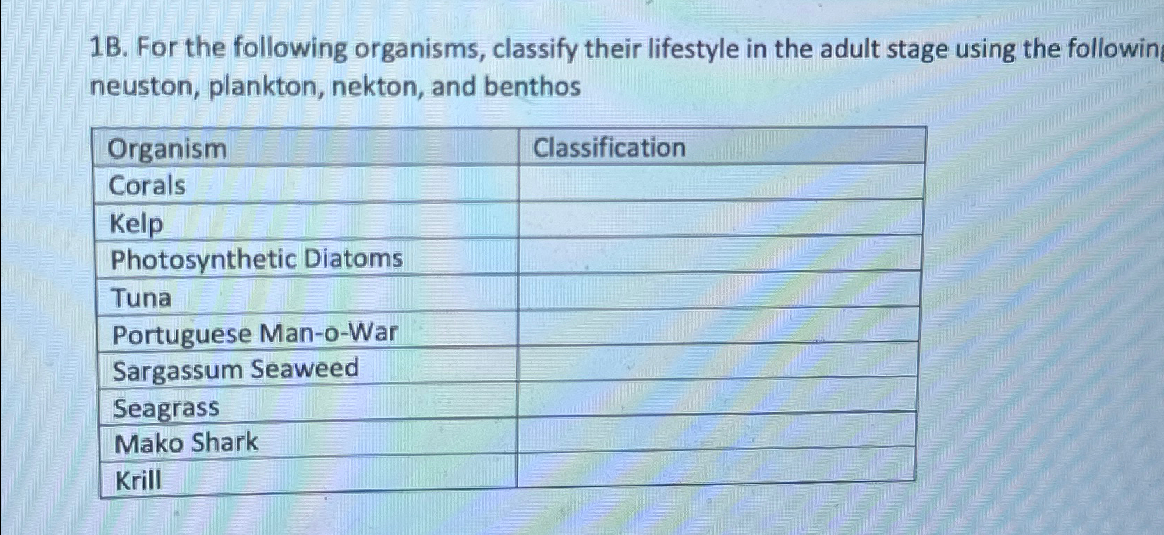 Solved 1B. ﻿For the following organisms, classify their | Chegg.com