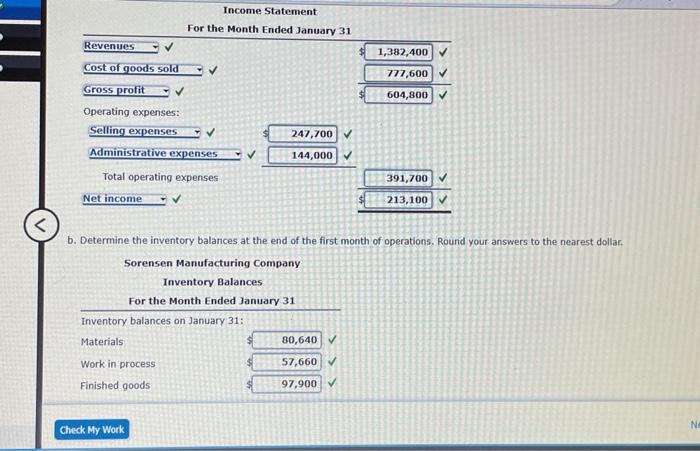 Solved The following events took place for Sorensen | Chegg.com