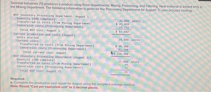 Solved Terminal Industries (TI) produces a product using | Chegg.com