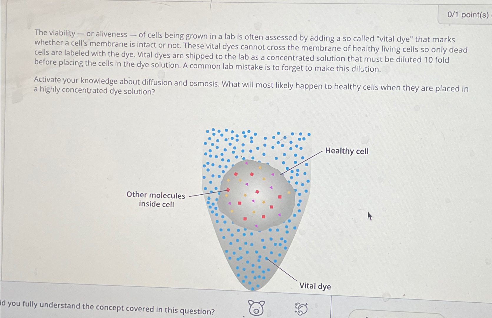 Solved 0/1 ﻿point(s)The viability - ﻿or aliveness - ﻿of | Chegg.com