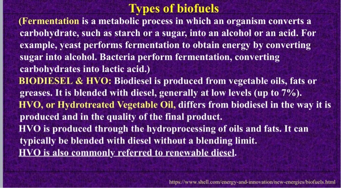 Solved BIOFUELS Shell Biofuels are a renewable energy | Chegg.com