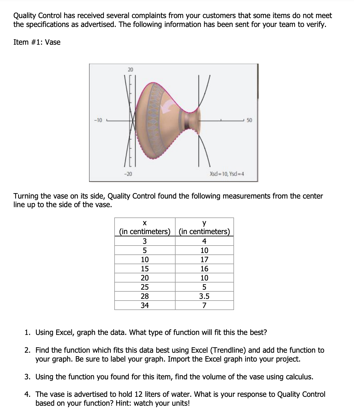 Solved Quality Control has received several complaints from | Chegg.com
