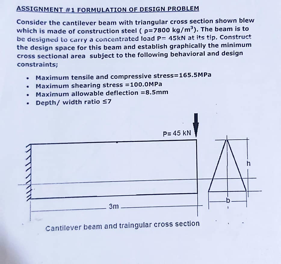 Solved ASSIGNMENT # 1 ﻿FORMULATION OF DESIGN PROBLEMConsider | Chegg.com