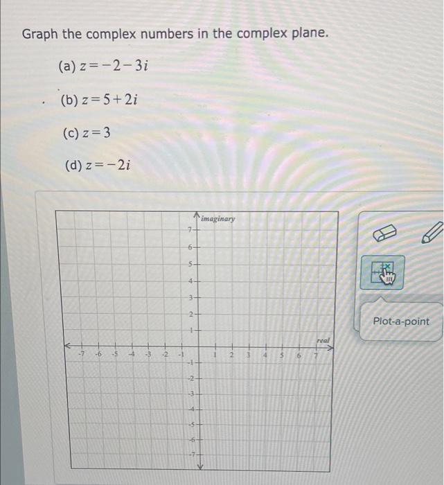 Solved Graph the complex numbers in the complex plane. (a) | Chegg.com