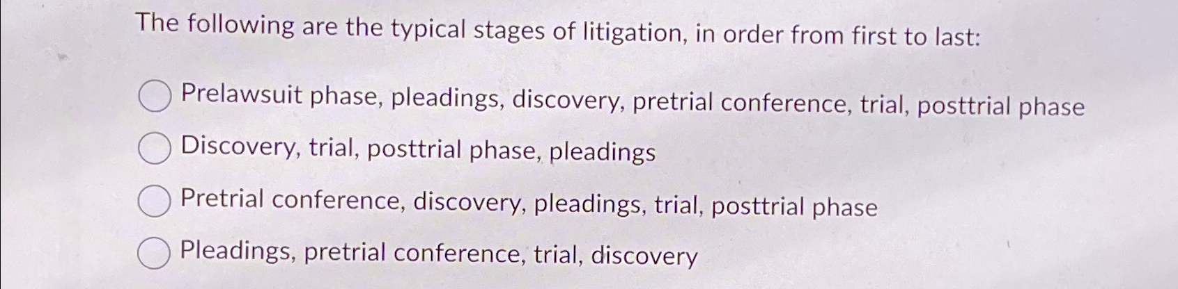 Solved The Following Are The Typical Stages Of Litigation