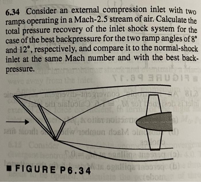 Solved 6.34 Consider an external compression inlet with two | Chegg.com