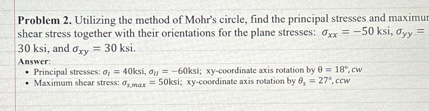 Solved Problem 2. ﻿Utilizing the method of Mohr's circle, | Chegg.com