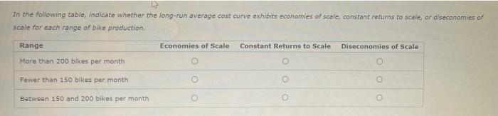 Solved Back to Assignment Attempts Keep the Highest / 4 5. | Chegg.com