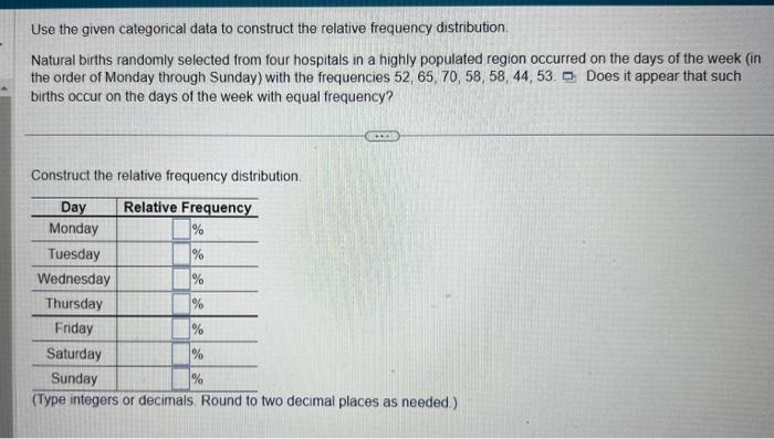 Solved Use the given categorical data to construct the | Chegg.com