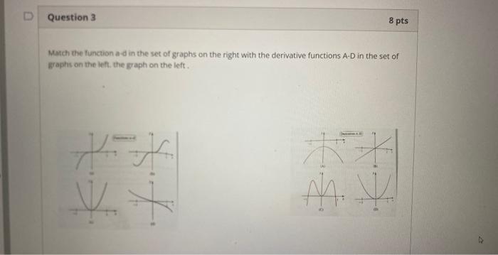 Solved Match the function a d in the set of graphs on the | Chegg.com