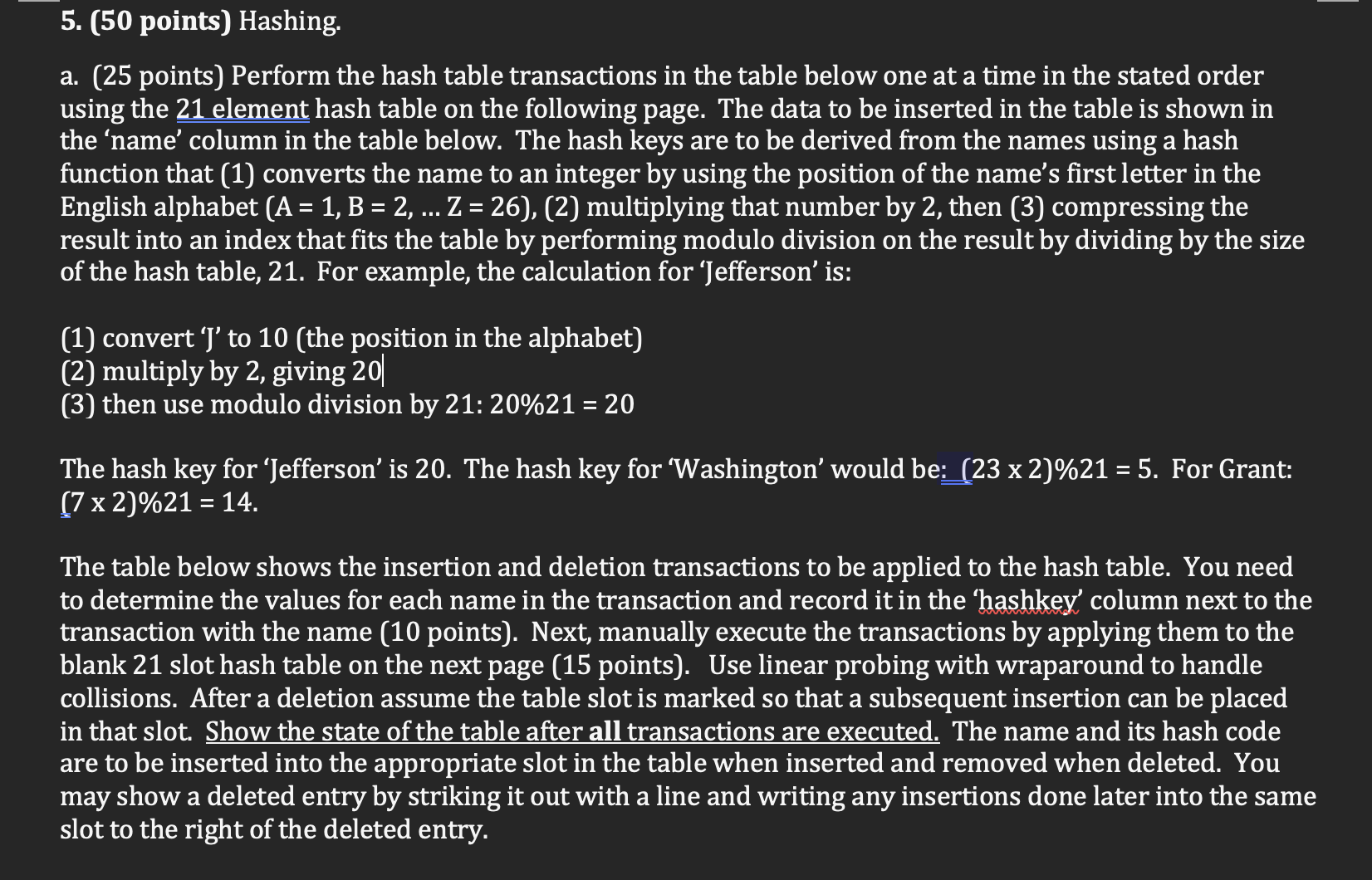 Solved \table[[\table[[Slot],[number]],\table[[Name - ﻿after | Chegg.com